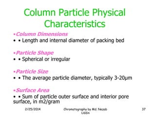 HPLC Chromatography .pdf