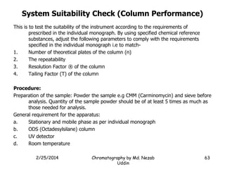 HPLC Chromatography .pdf