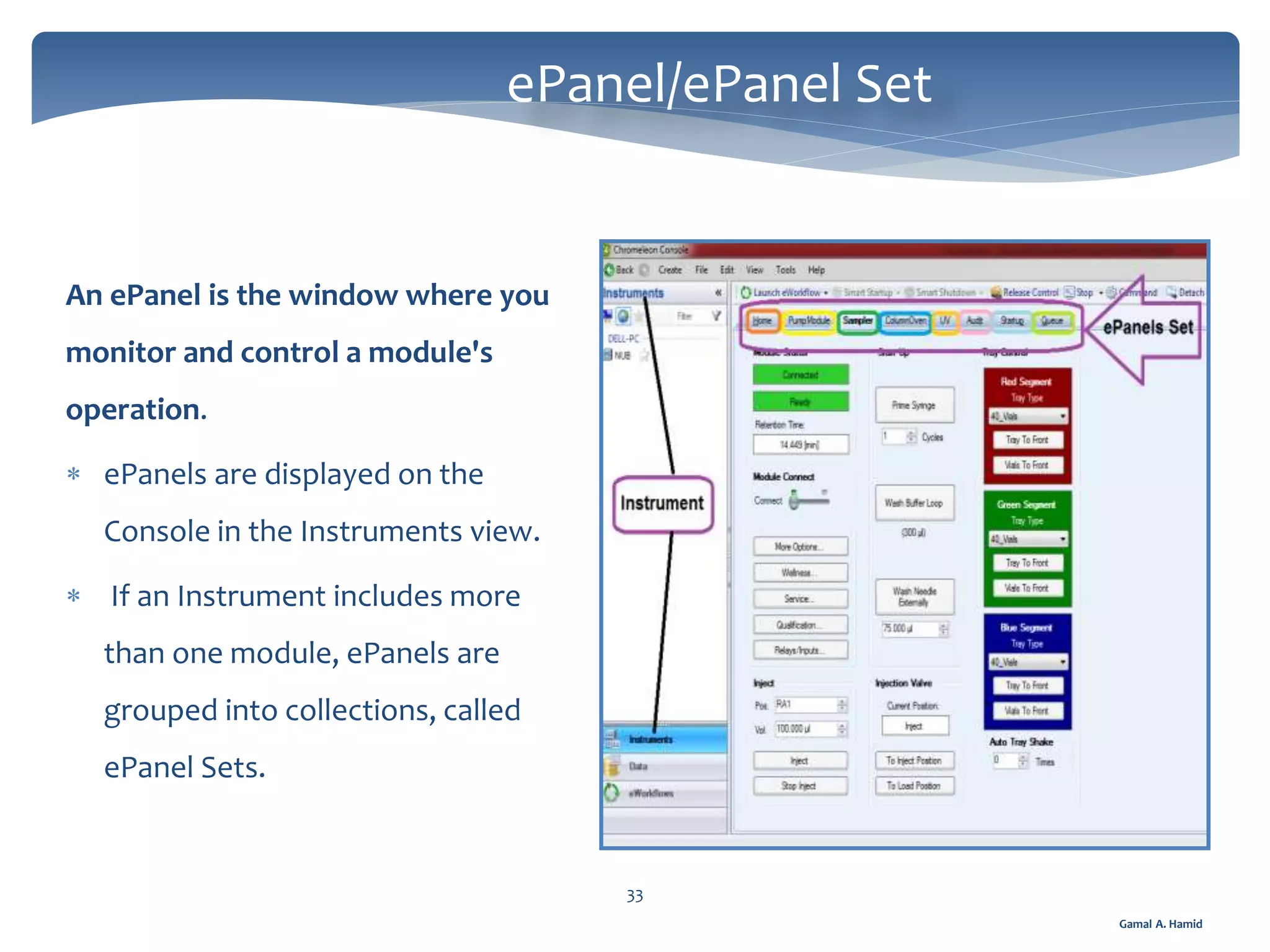 HPLC Chromeleon Software | PPTX