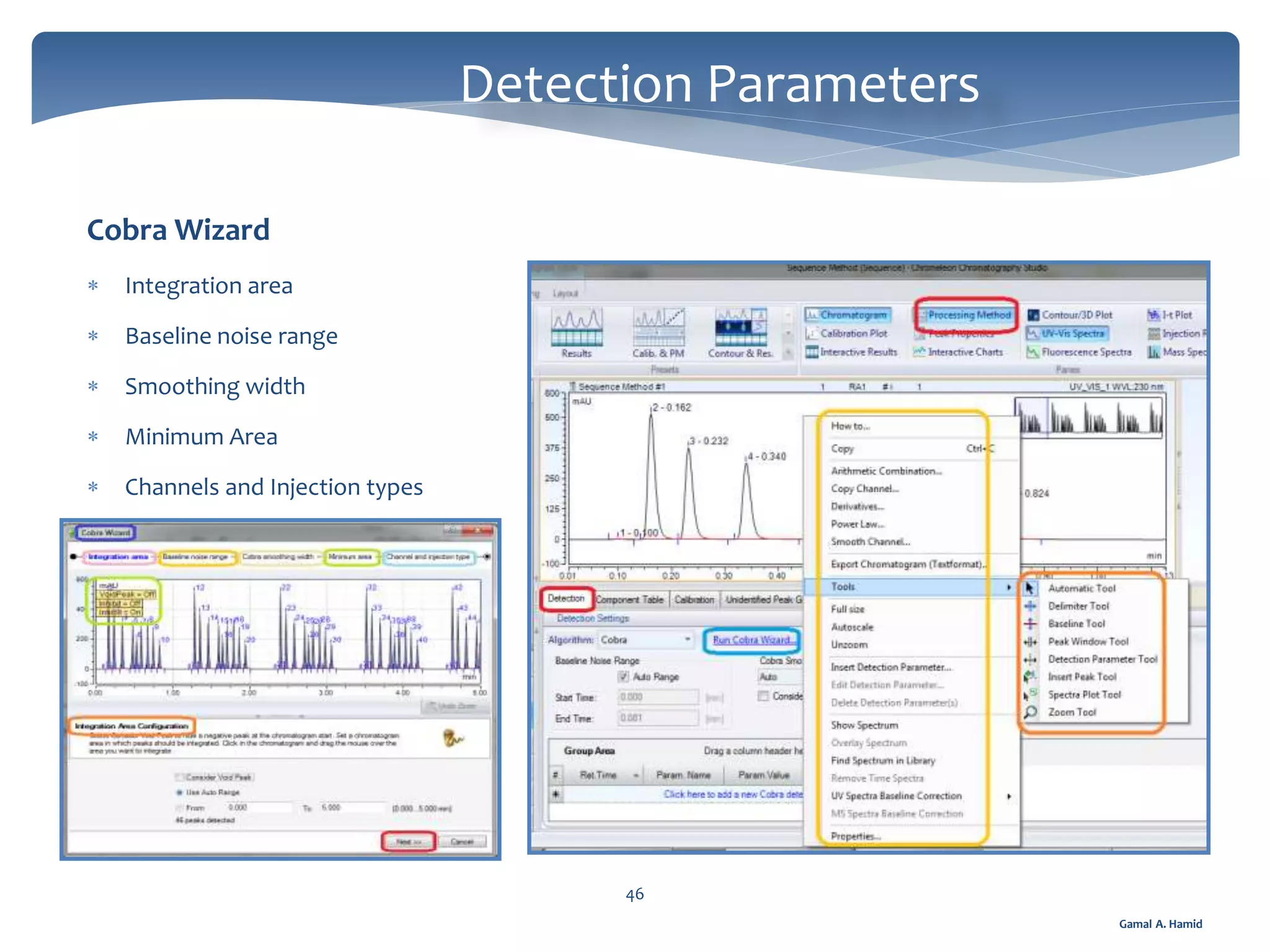 HPLC Chromeleon Software | PPTX