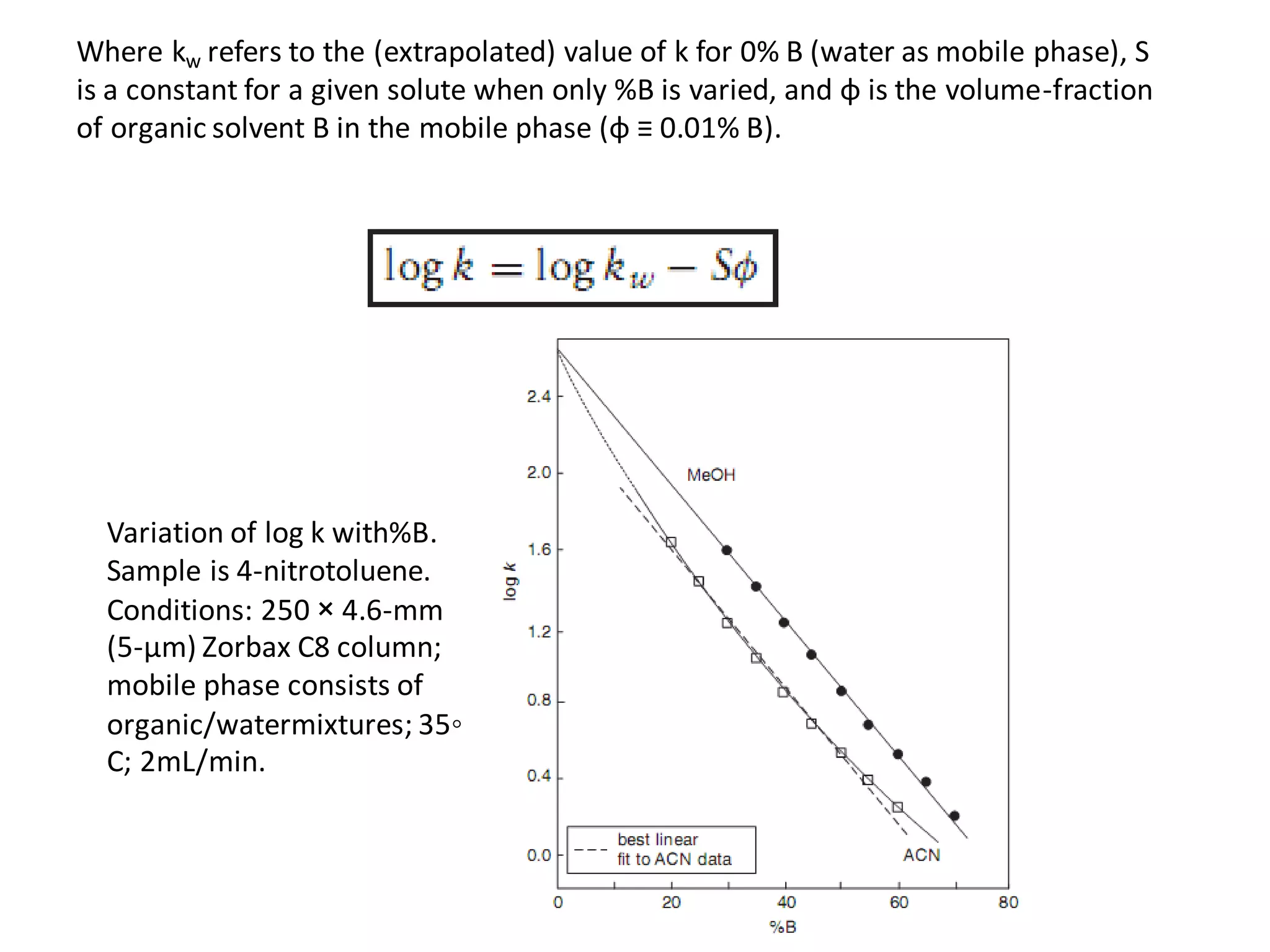 HPLC COLUMN .pdf