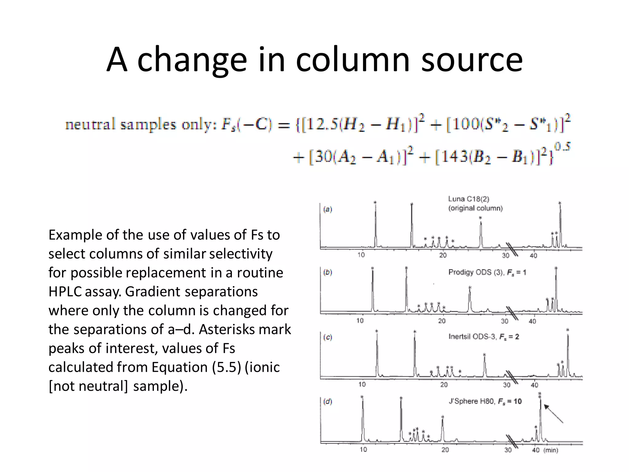 HPLC COLUMN .pdf