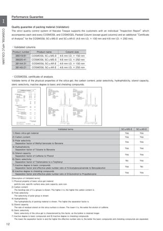 Hplc columns cosmosil | PDF