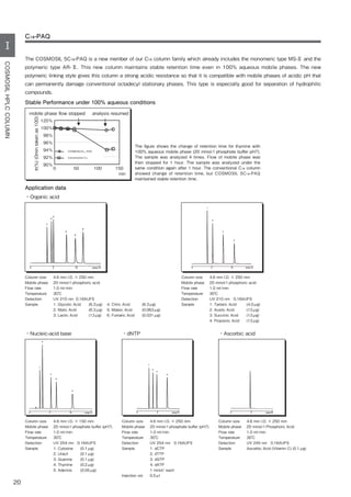 Hplc columns cosmosil | PDF