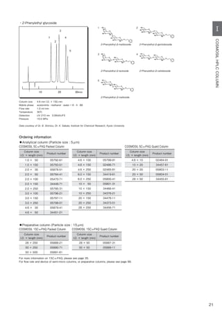 Hplc columns cosmosil | PDF