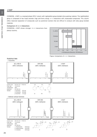 Hplc columns cosmosil | PDF