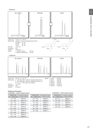 Hplc columns cosmosil | PDF