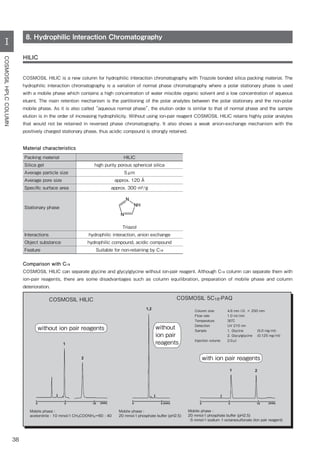 Hplc columns cosmosil | PDF