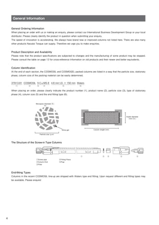 Hplc columns cosmosil | PDF