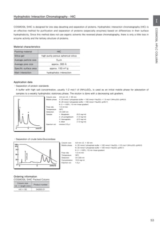 Hplc columns cosmosil | PDF