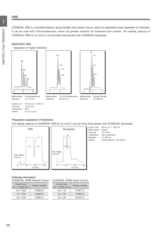Hplc columns cosmosil | PDF