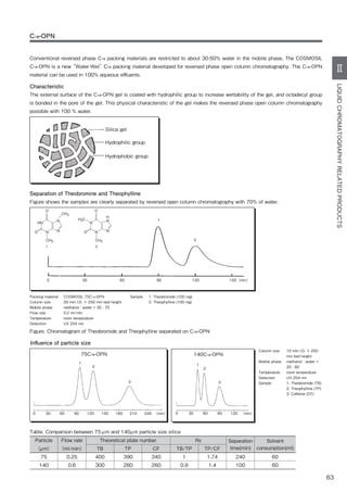 Hplc columns cosmosil | PDF