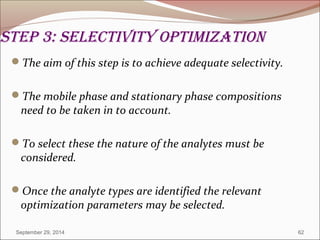 Hplc cont | PPT