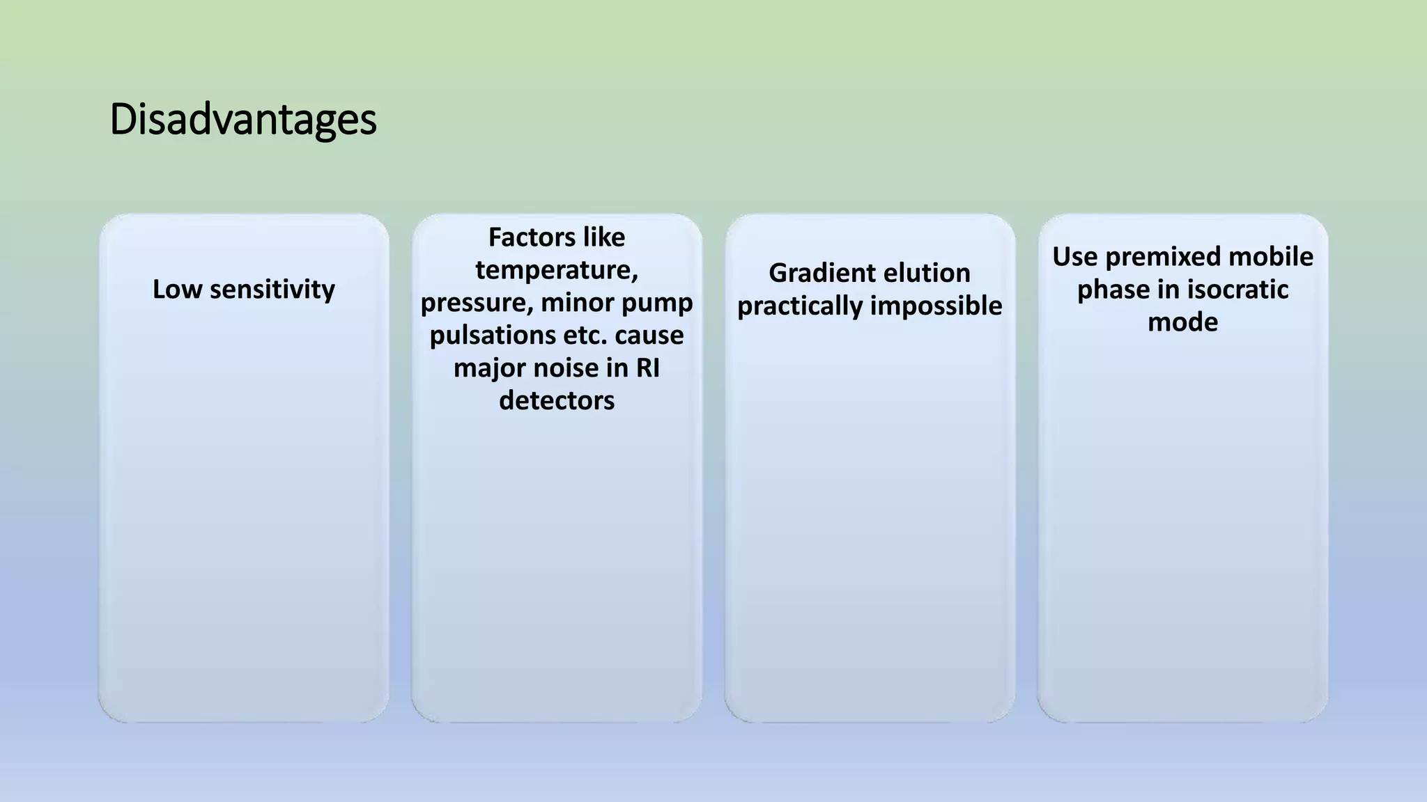 Detectors of HPLC | PPTX