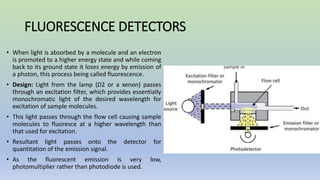 Fluorescence Detector