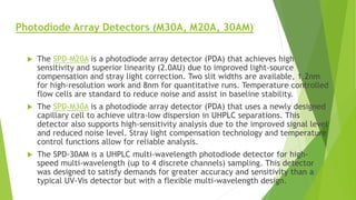 HPLC Detectors | PPTX