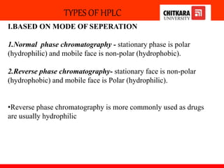 HPLC final (1).pptx