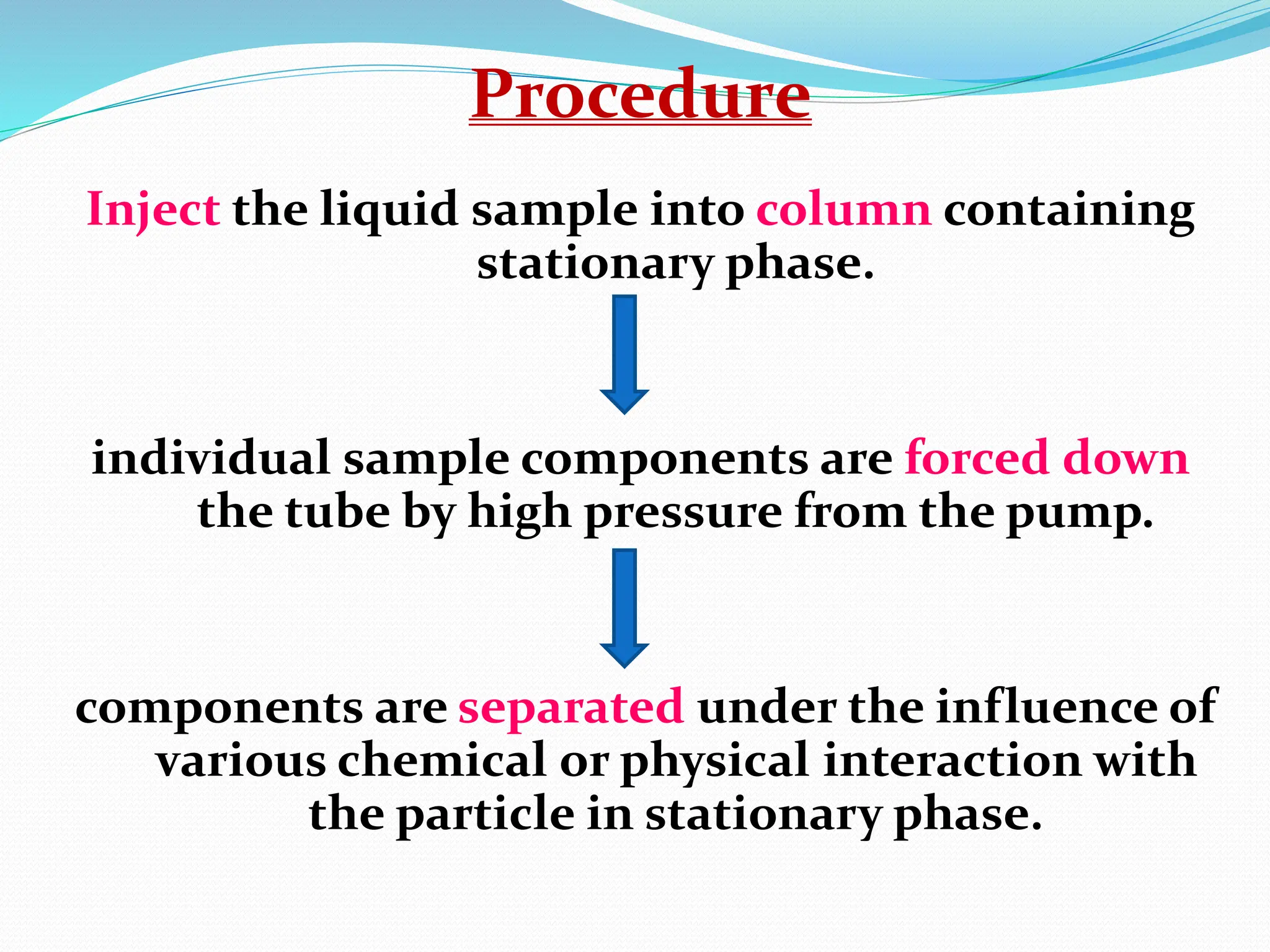 HPLC (High performance liquid chromatography) for Pharmaceutical ...