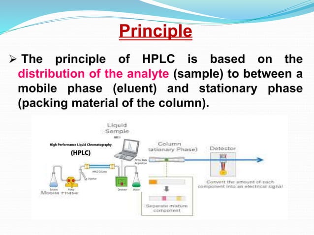 HPLC (High performance liquid chromatography) for Pharmaceutical ...