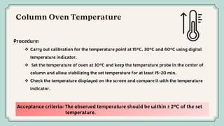 Validation and Calibration of HPLC, HPTLC, and GC | PDF