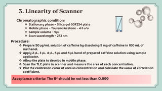 Validation and Calibration of HPLC, HPTLC, and GC | PDF