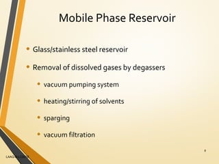 Hplc in detail by Shree | PPT