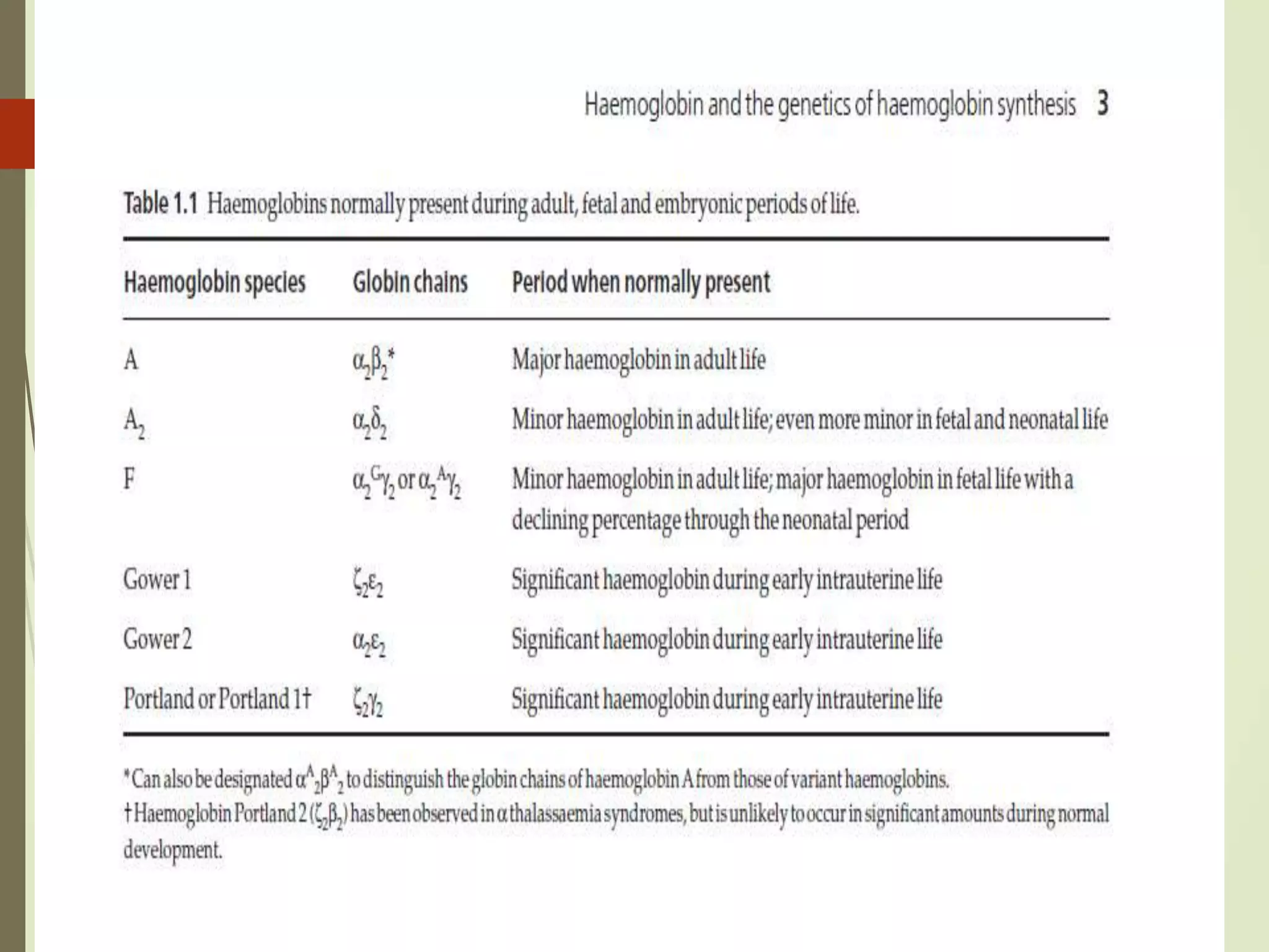 Hplc interpretation | PPT