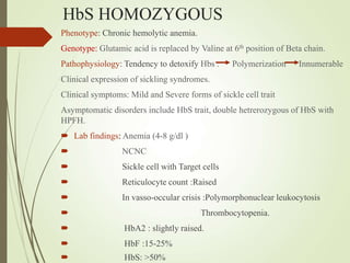 Hplc interpretation | PPT