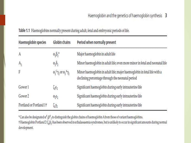 Hplc interpretation | PPT