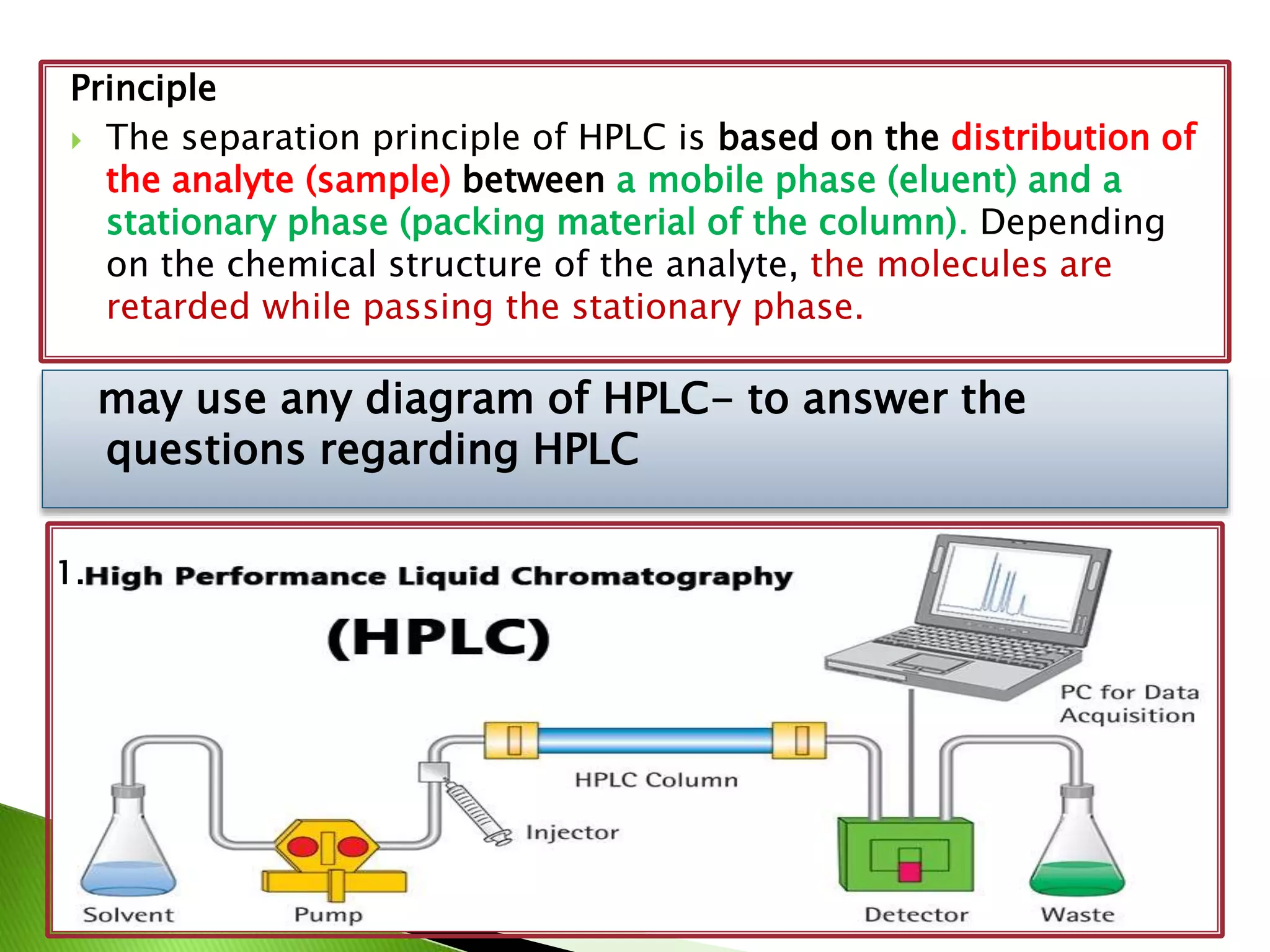 HPLC,introduction, theory, instrumentation, advantage, limitation ...