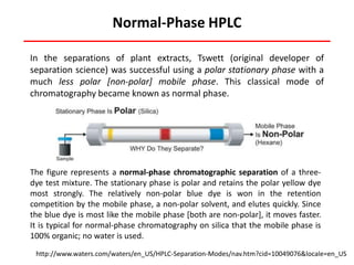 HPLC Lecture1a.pdf