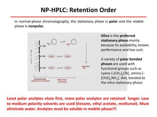 HPLC Lecture1a.pdf