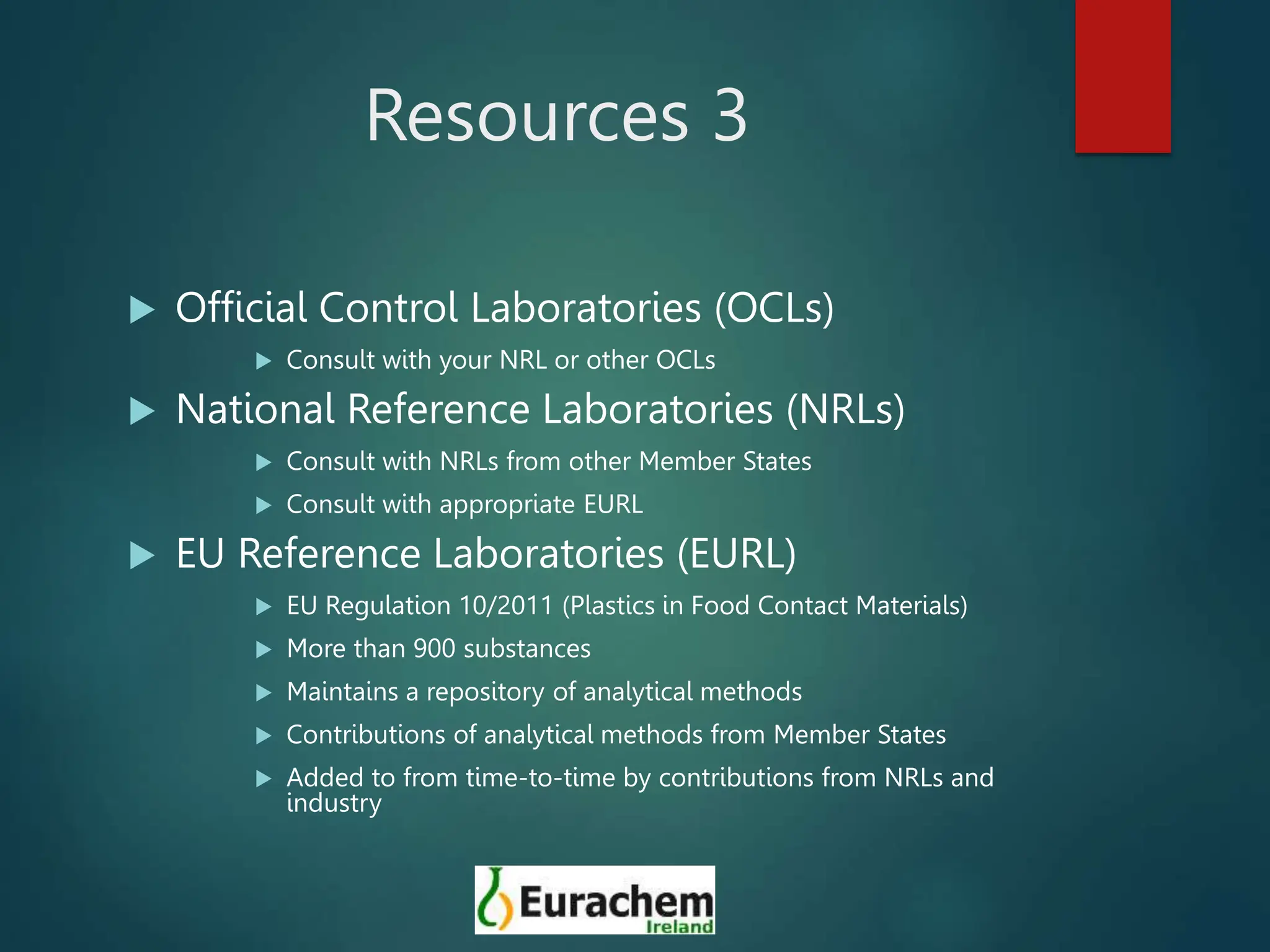 HPLC method devevelopment and validation.ppt