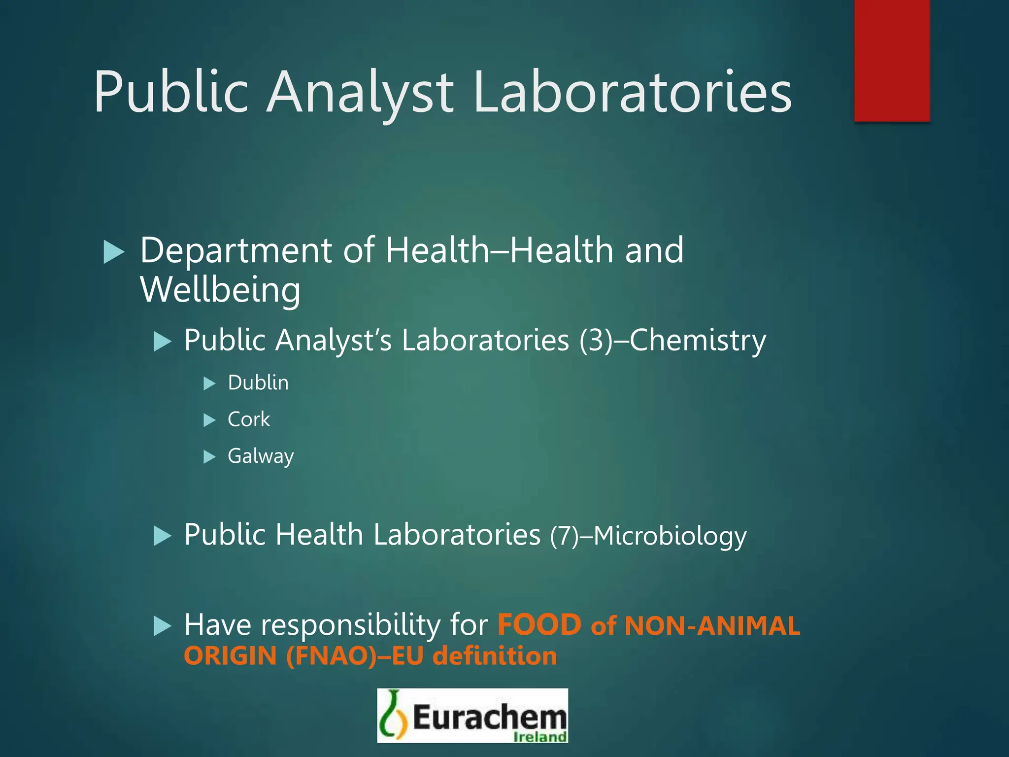 HPLC method devevelopment and validation.ppt