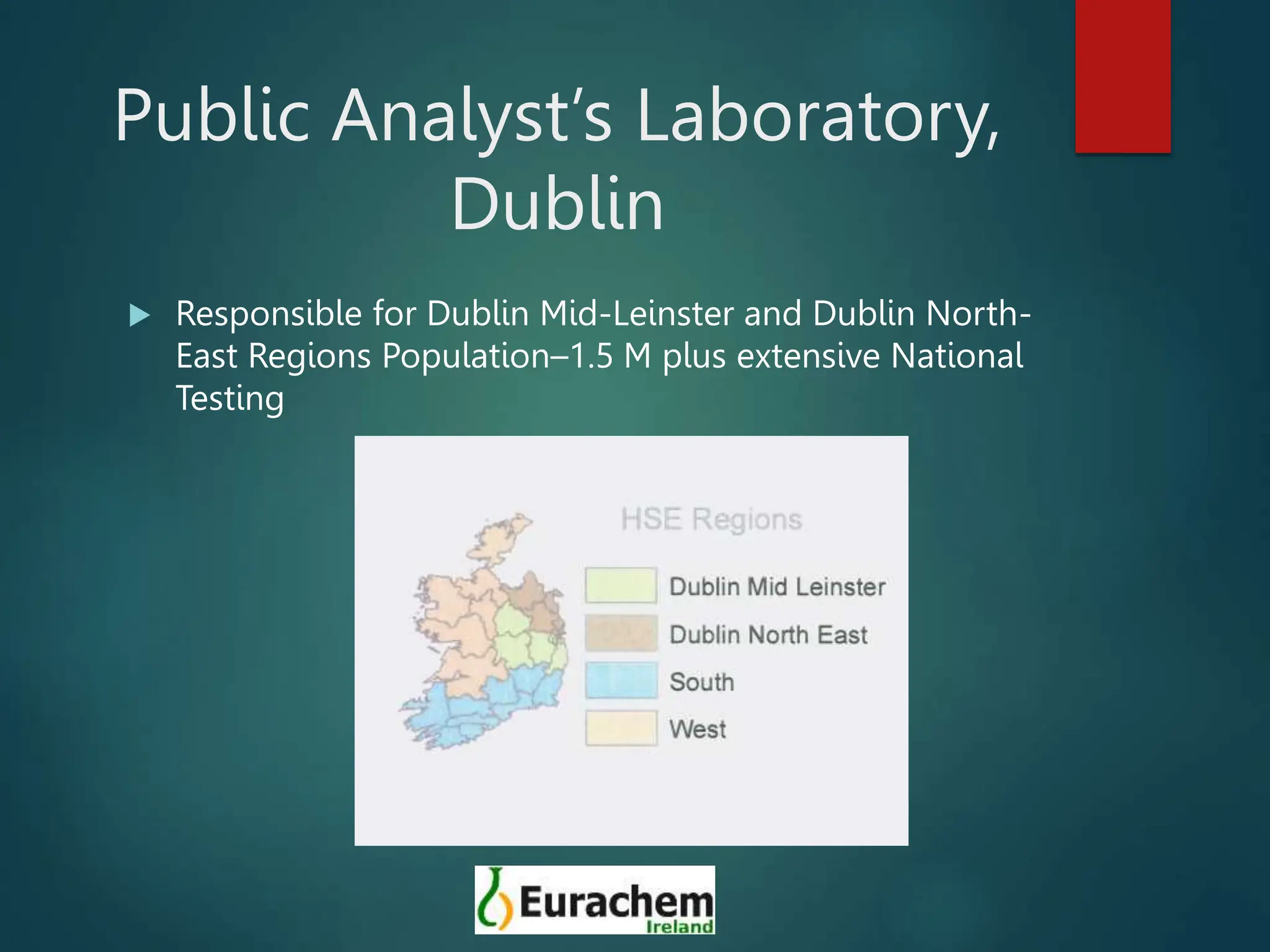 HPLC method devevelopment and validation.ppt