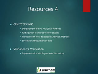 HPLC method devevelopment and validation.ppt