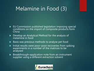 HPLC method devevelopment and validation.ppt