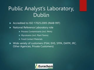 HPLC method devevelopment and validation.ppt