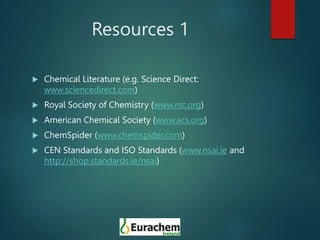 HPLC method devevelopment and validation.ppt