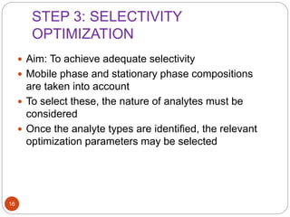 HPLC method development | PPTX