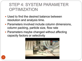 HPLC method development | PPTX