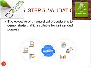 HPLC method development | PPTX
