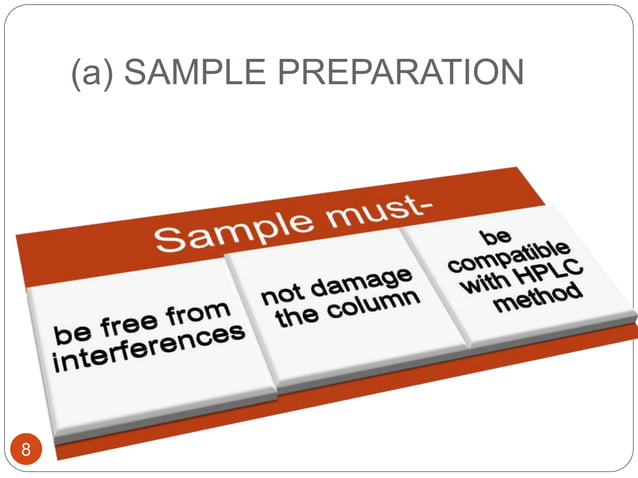 HPLC method development | PPTX