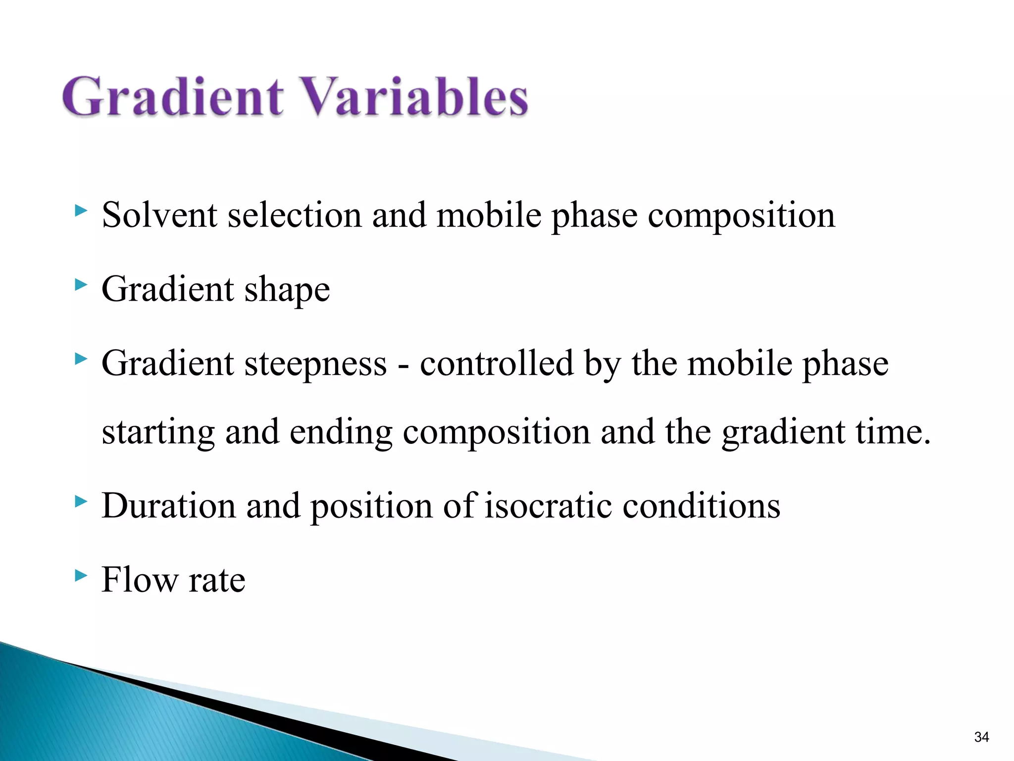 Hplc Method Development Ppt