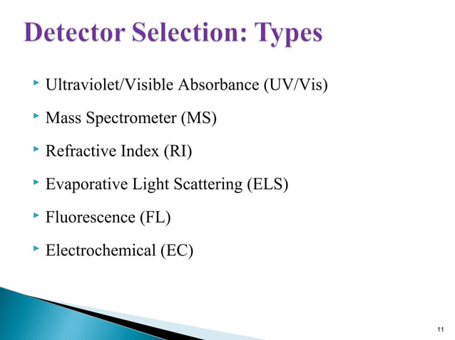 Hplc method development | PPT | Chemistry | Science