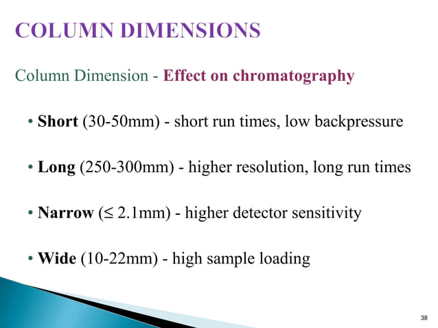 Hplc method development | PPT | Chemistry | Science