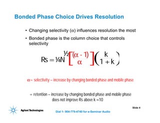 HPLC Method Development.pdf