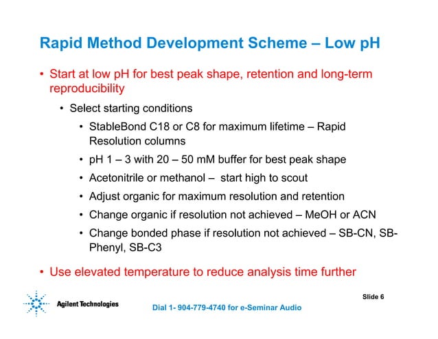 HPLC Method Development.pdf