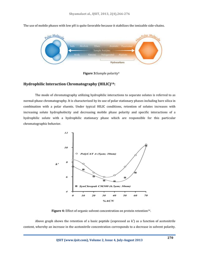 Hplc method development for proteins and polypeptides ijsit 2.4.2 | PDF