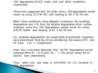 Hplc method for lcz | PPTX